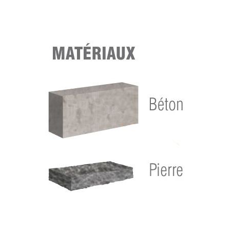 Goujon d'ancrage acier M8X80 SCELL-IT - boite de 100 - Manubricole | manubricole.com