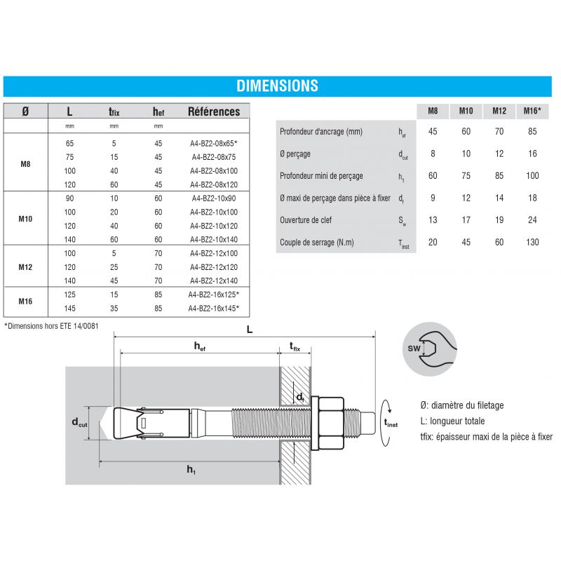 GOUJON ANCRAGE INOX A4 M8X120 BOITE de 50 - Manubricole | manubricole.com